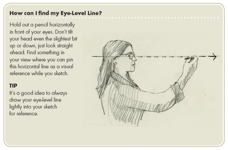 2. It’s all about your eye level… – Drawing Perspectives