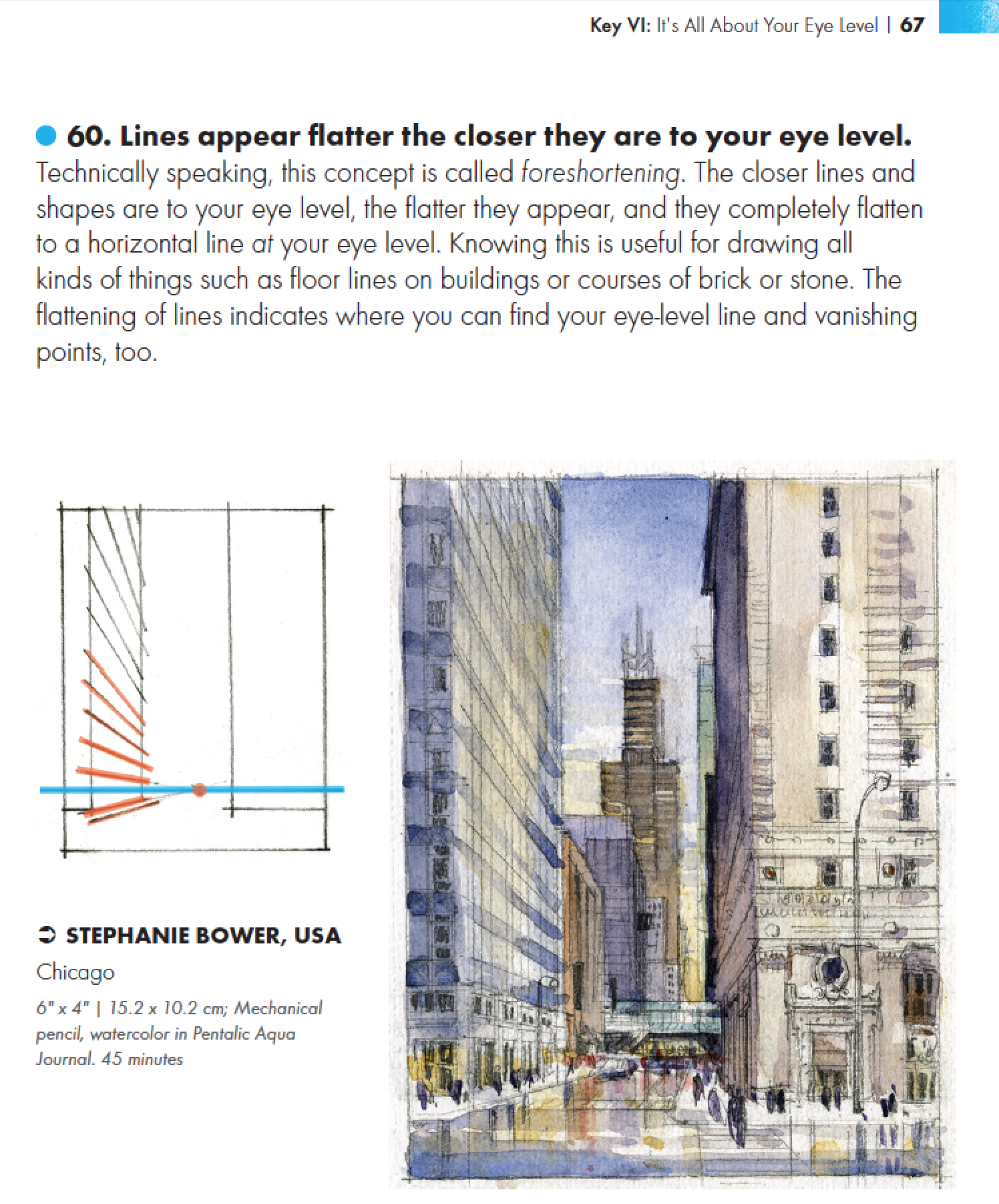 2. It’s all about your eye level… – Drawing Perspectives
