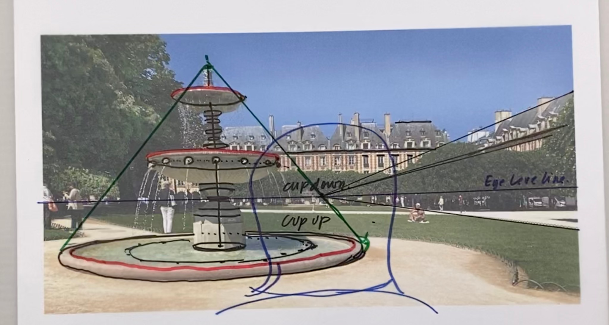 Drawing Perspectives – Blog, Architectural Illustration, Sketching ...