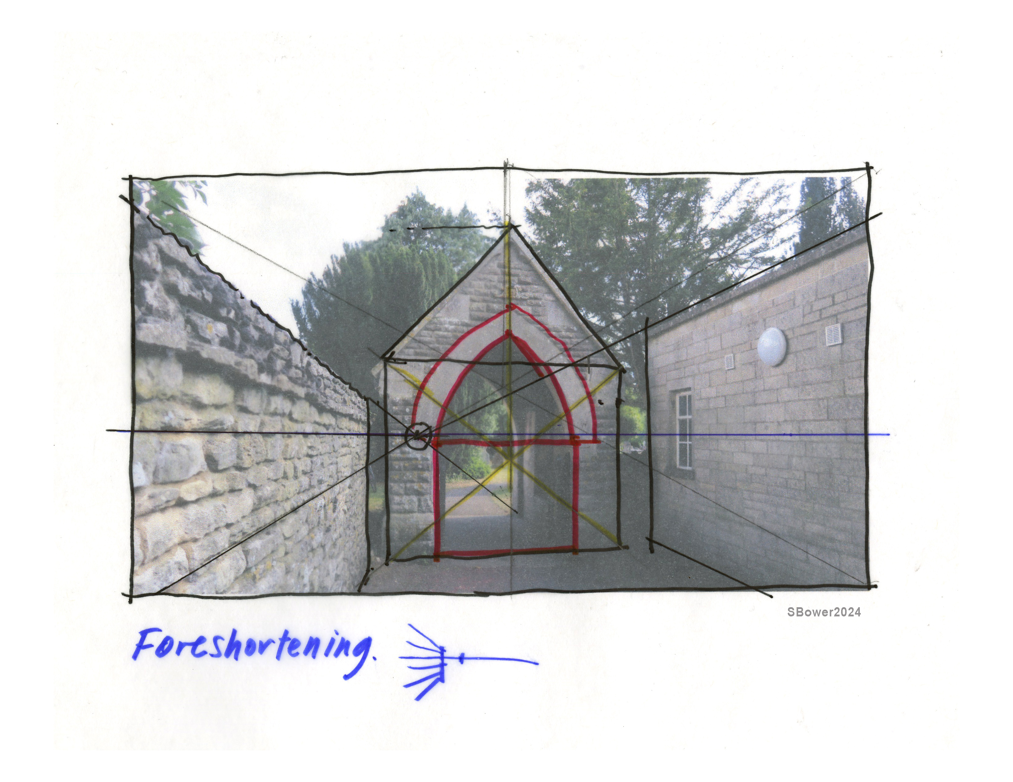 Drawing Perspectives – Page 2 – Blog, Architectural Illustration ...