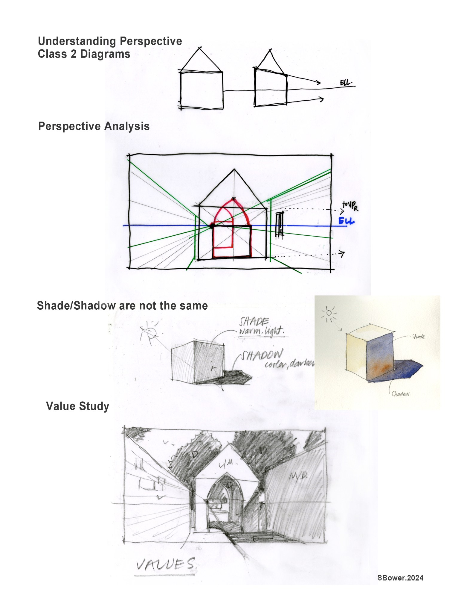 Drawing Perspectives – Blog, Architectural Illustration, Sketching ...